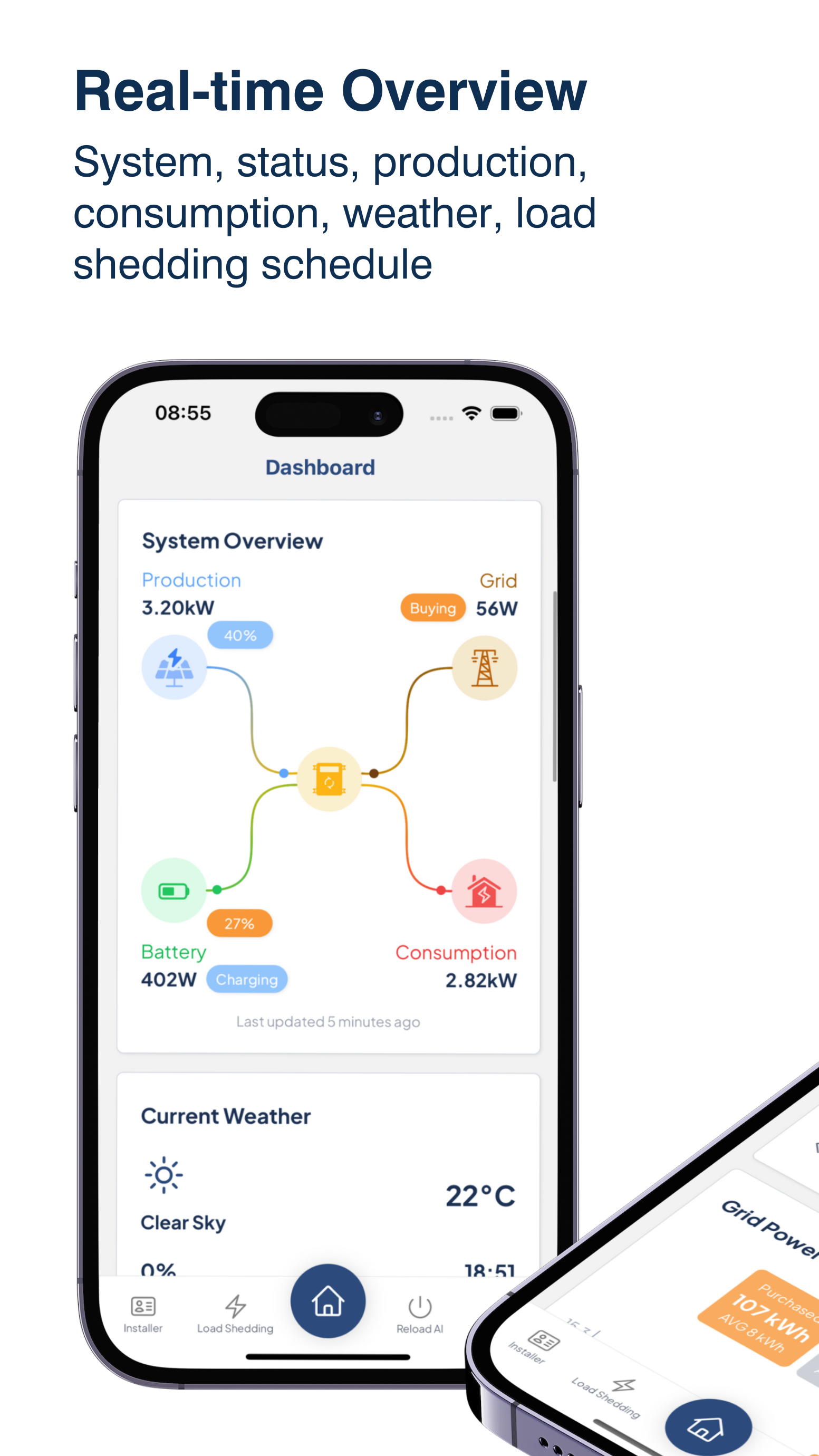 Energy Warehouse | Electrician App